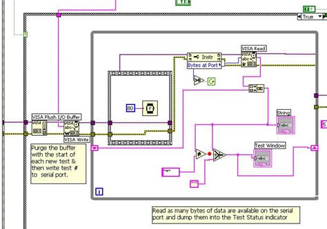 solved how do i display certain controls through several labview cases