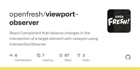 github openfresh viewport observer react component that observe