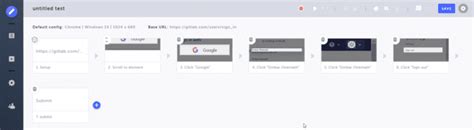 how do you test single sign on sso a detailed look