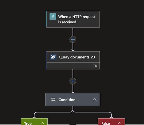 azure generate for a standard logic app with connection to cosmosdb