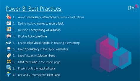 power bi best practices jta