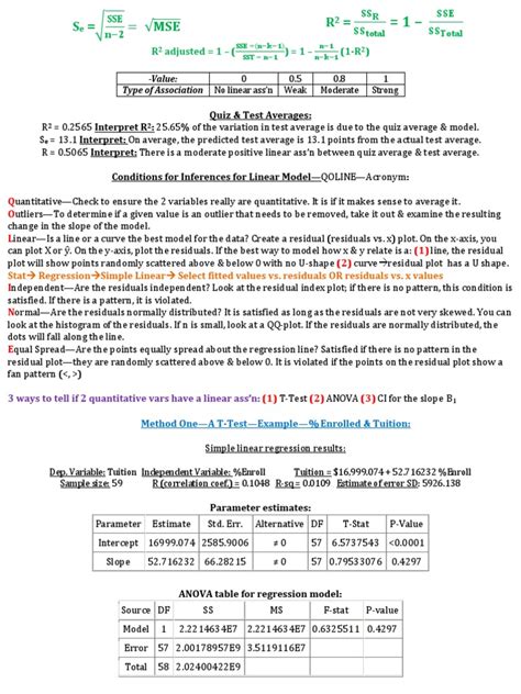 cheat sheet for test 4 updated errors and residuals regression analysis