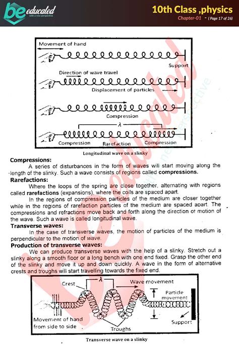chapter 1 physics 10th class notes matric part 2 notes