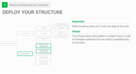 build your problem driven structure case interview course