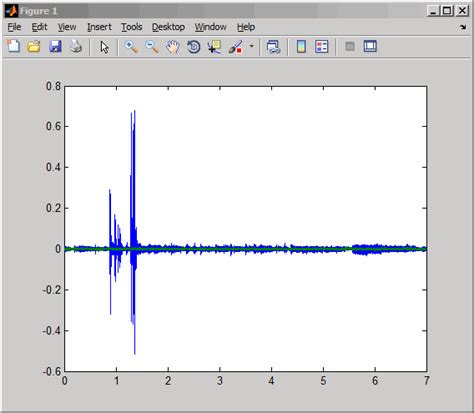 audio input and output matlab and simulink mathworks india