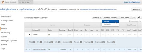 aws elastic beanstalk how to create a new web app