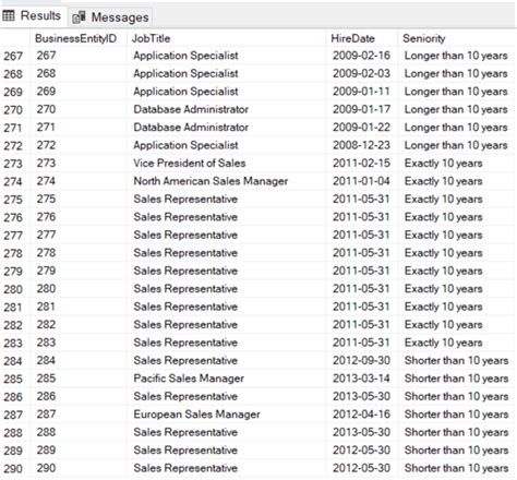 case statement in sql examples