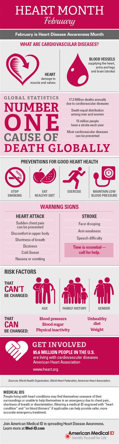Heart Disease Prevention Flyer