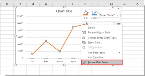 how to overlay bar chart and line graph in excel reviews of chart