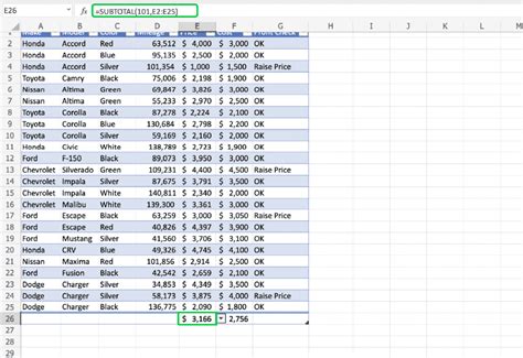 top 10 excel functions you need to know in 2021 sheetgo blog