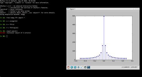 ipython wikiwand