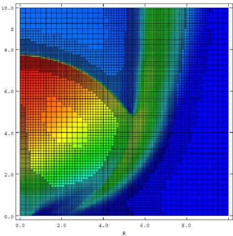 Amr Adaptive Mesh Refinement Grid Mapped Onto Velocity Predictions In