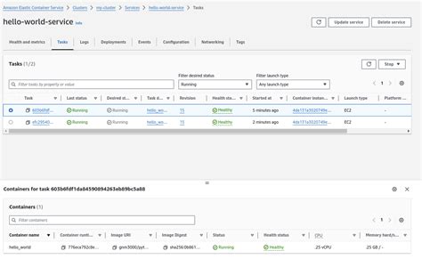 Github Gnm3000 Terraform Ecs Ec2 Autoscalling Setup For Alb With Ecs Ec2