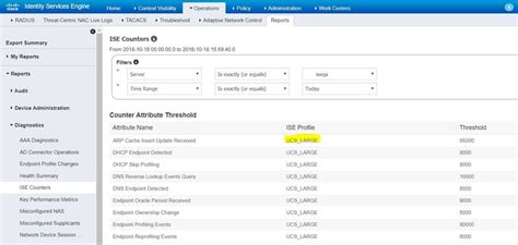 solved ise 2 4 licensing issue vm license over usage cisco community