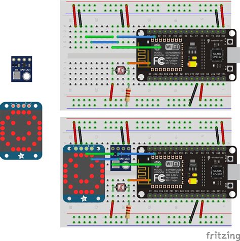 secure sensor streaming over to azure iot hub