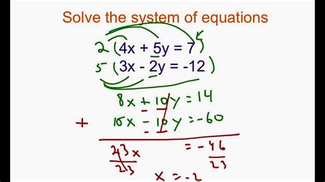 Solving Systems Of Equations Using Multiplication Then Elimination