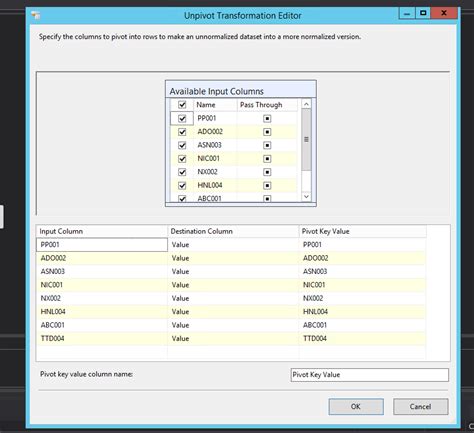 sql server pivot columns to rows