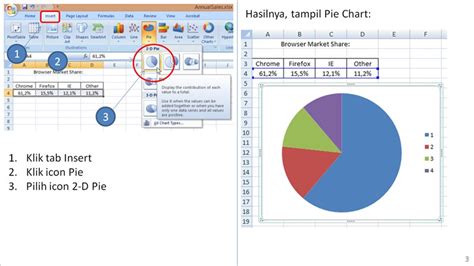 membuat pie chart dengan microsoft excel part 1