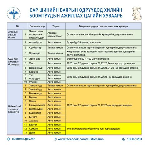 Сар шинийн өдрүүдэд хилийн боомтуудын ажиллах цагийн хуваарь