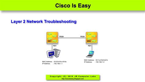 cisco and system security basics lesson 13 layer 2 connectivity