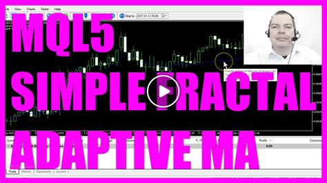 mql5 tutorial simple fractal adaptive moving average mql5 tutorial
