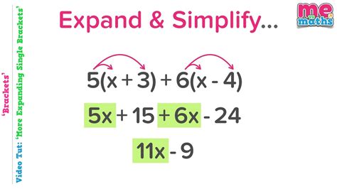 maths unit 2 revision cards in gcse mathematics