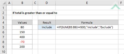 if total is greater than or equal to excel exceldome