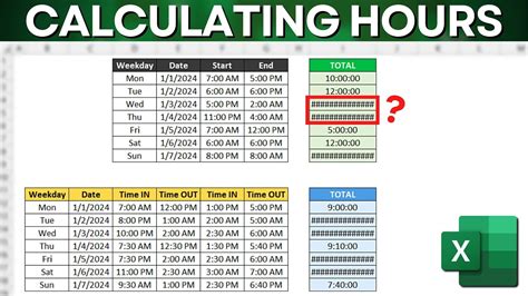 How Calculate Total Hours Worked With Excel How To Solve Negative