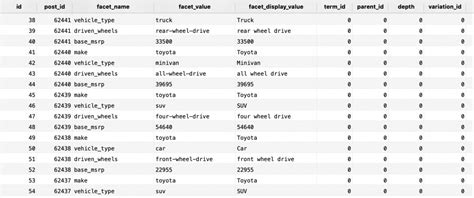 how facetwp s indexer works facetwp