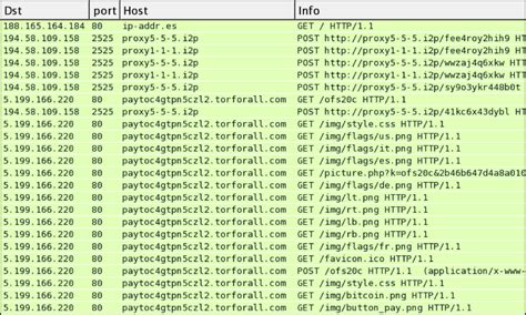 infosec handlers diary blog traffic patterns for cryptowall 3 0