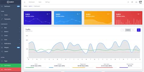 coreui free flask dashboard codementor