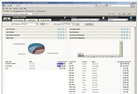 13 best event log monitor tools for analyzing and managing siem