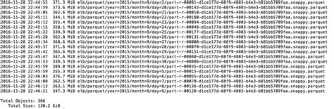 analyzing data in s3 using amazon athena aws big data blog
