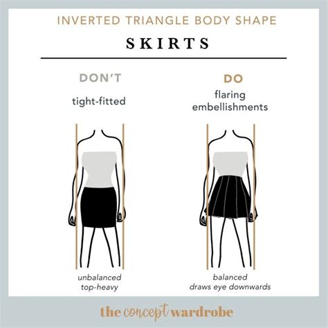 Inverted Triangle Body Shape The Concept Wardrobe Inverted Triangle