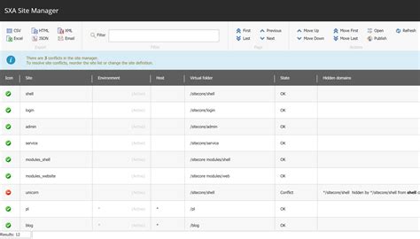sitecore sxa where is my site management item gopi s blog