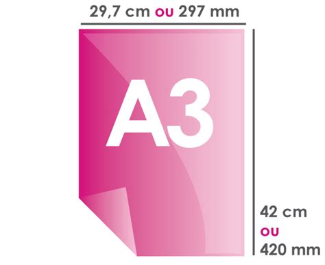 Format De Papier A0 A1a2 A3 A4 A5 Pour Tout Comprendre Sur Les 0742