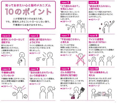五月病・六月病にも！感情のコントロールで不機嫌を抜け出し、毎日ごきげんでいる方法を解説した『感情的にならない気持ちの整理術』に特装版が登場