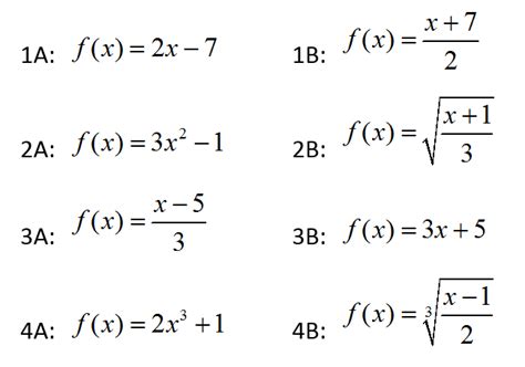 23 How To Graph Inverse Functions On Desmos 03 2024 Interconex