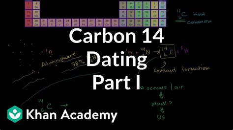 Carbon 14 Dating 1 Life On Earth And In The Universe Cosmology