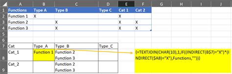 can i loop on each cell of a row without vba in excel stack overflow