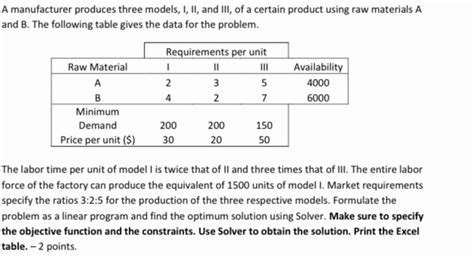 Solved Manufacturer Produces Three Models Ii Iii Certain Product