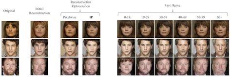 beginner s guide to generative adversarial networks with a demo
