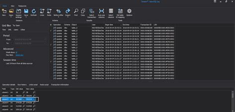using sql server database snapshots to protect yourself against