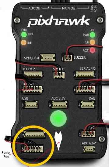pixhawk wiring quick start — plane documentation