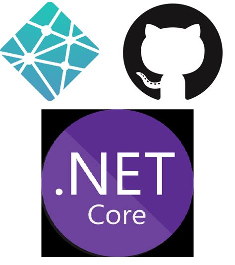 deploying a core blazor app to netlify using github actions