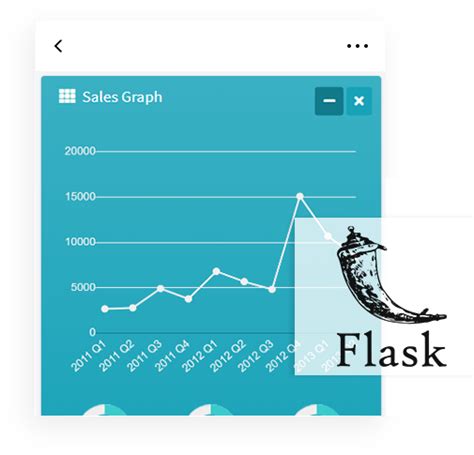 adminlte flask open source seed project coded in flask appseed