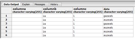 java spring data method name for getting rows having max column value