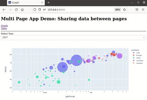 examples of multi page apps with dash pages dash python plotly