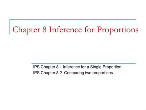 Ppt Chapter 8 Inference For Proportions Powerpoint Presentation Free