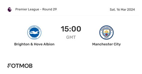 Brighton And Hove Albion Vs Manchester City Live Score Predicted